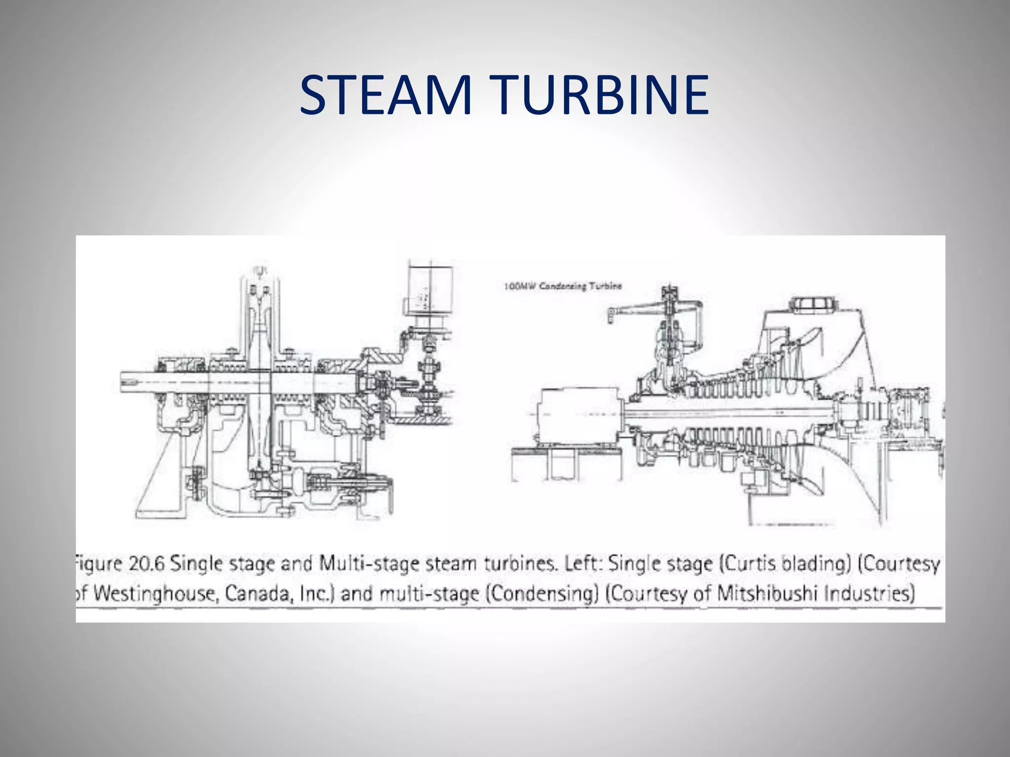 Steam turbine presentation | PPTX
