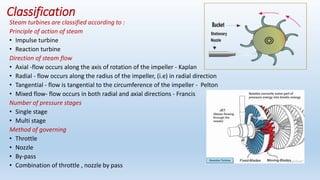 STEAM TURBINE PRESENTATION FOR MECHANICAL ENGINEERS.pdf