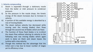 STEAM TURBINE PRESENTATION FOR MECHANICAL ENGINEERS.pdf
