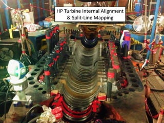 Steam Turbine Projects | PPTX
