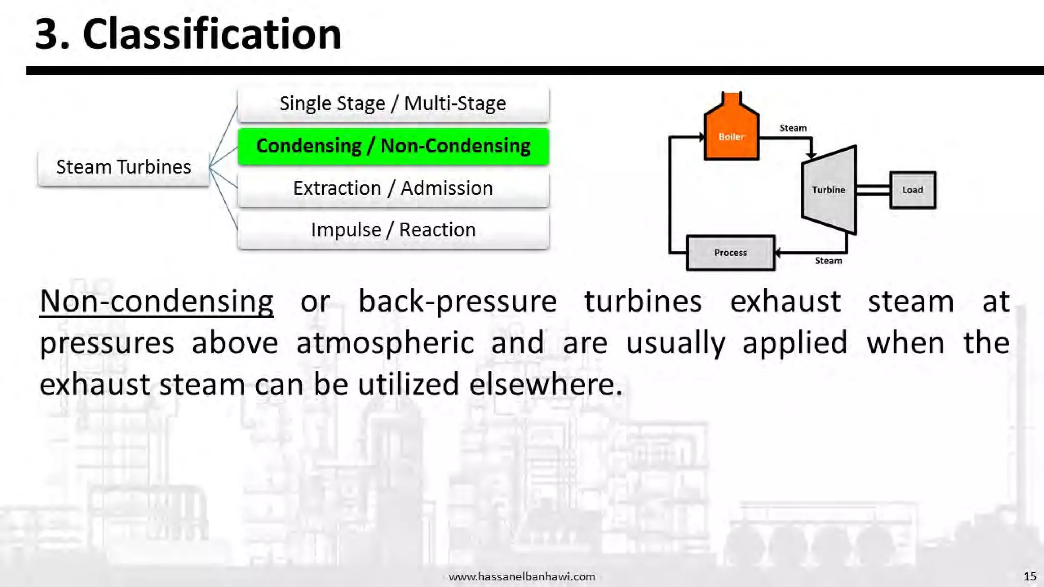 Steam Turbines presentation on Types, Classification and governing ...
