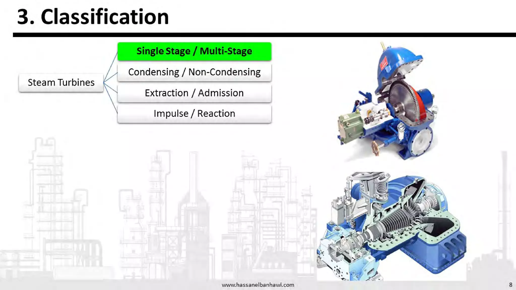 Steam Turbines presentation on Types, Classification and governing ...