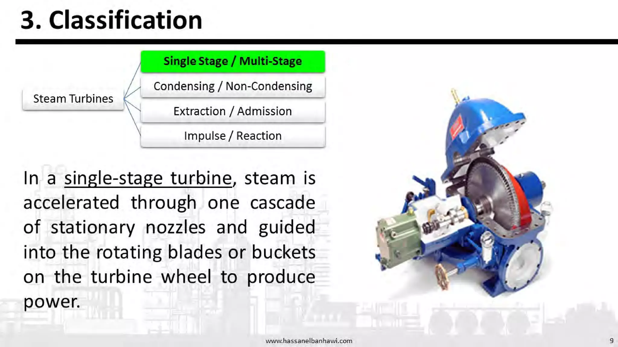Steam Turbines presentation on Types, Classification and governing ...