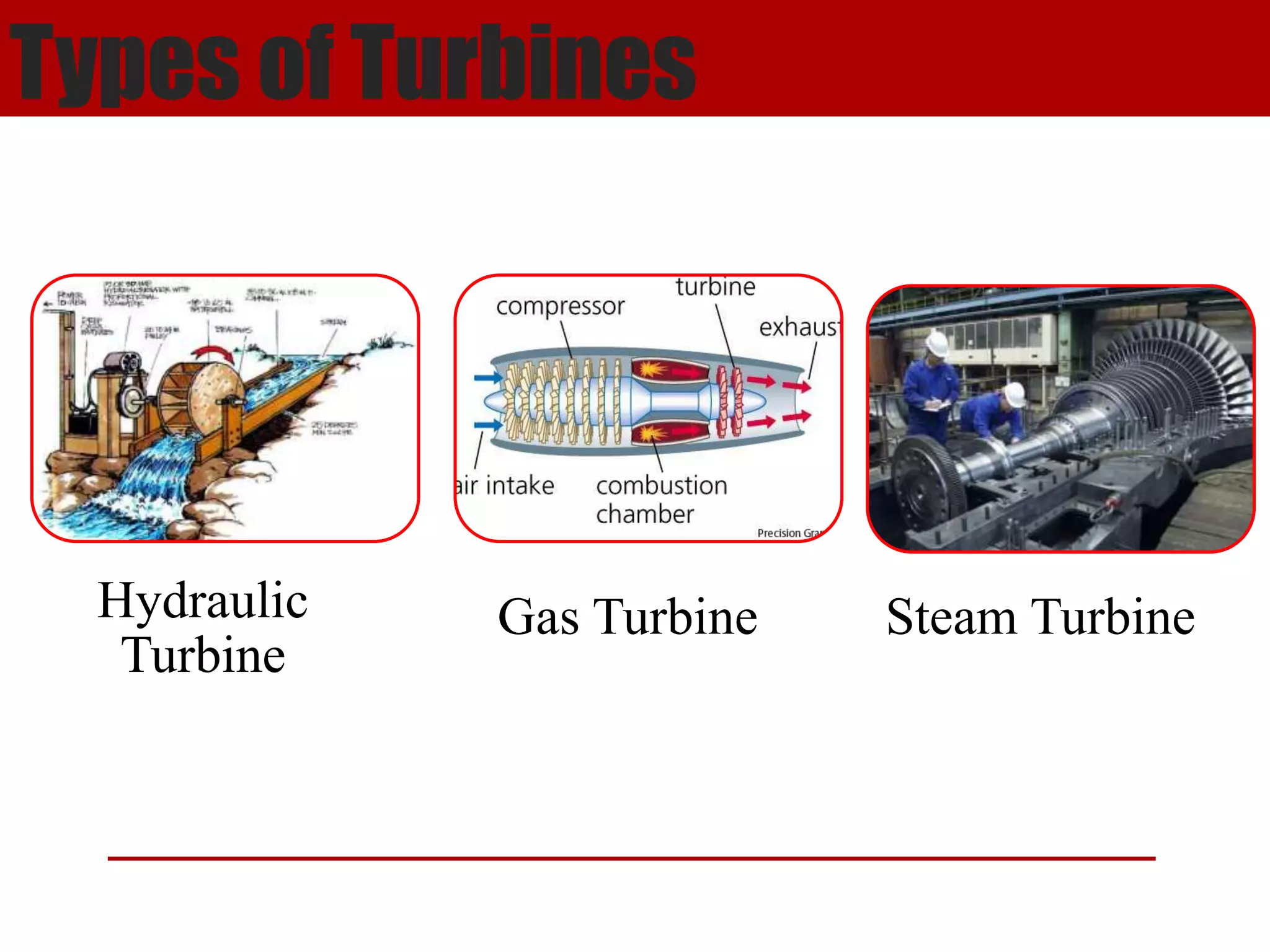 Steam Turbines | PPTX