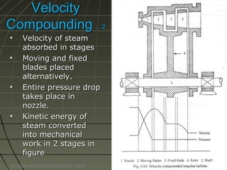 Basic Mechanical Engineering-Steam turbines | PPT