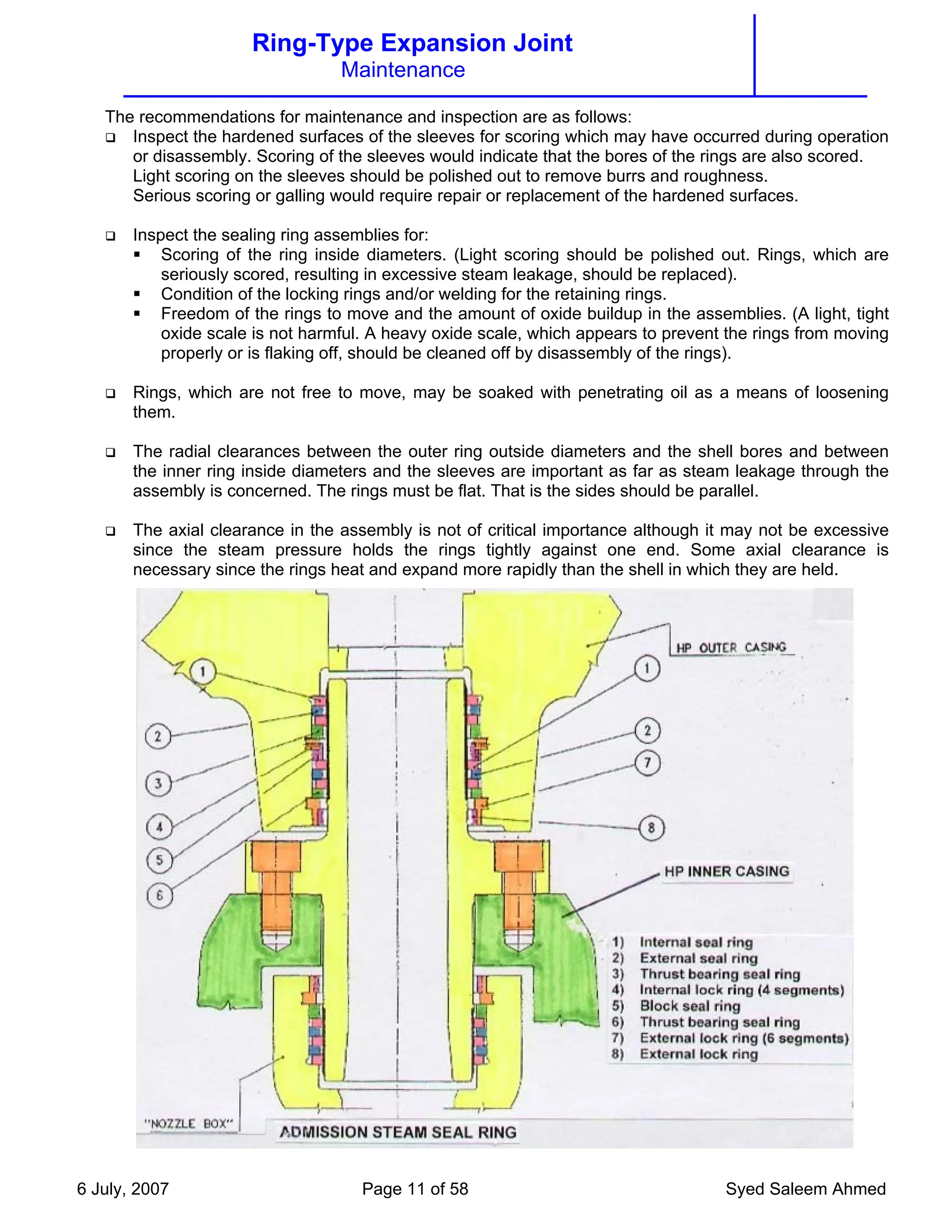 Steam Turbine Theory, Design, & Maintenance.pdf