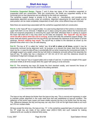 Steam Turbine Theory, Design, & Maintenance.pdf