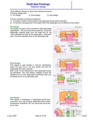 Steam Turbine Theory, Design, & Maintenance.pdf