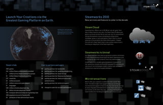 Steamworks Brochure2010 | PDF