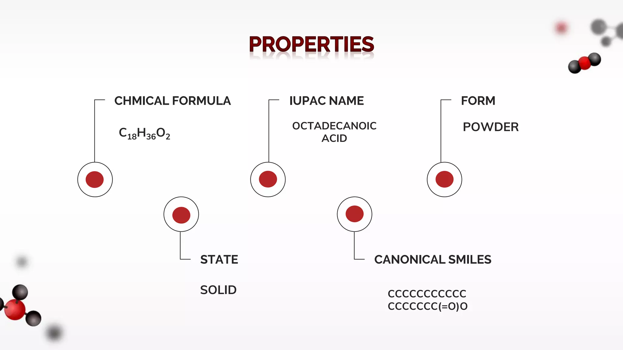 Stearic acid (saturated acid) | PDF