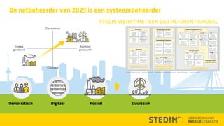 Dutch Power Webinar System operator smart alarming - Stedin | PPT