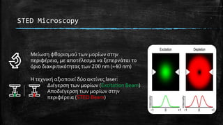 Sted microscopy | PPTX