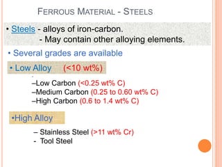 Classification of Steel | PPTX