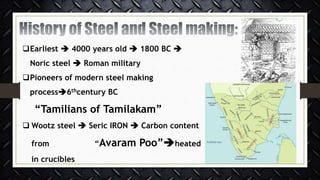 Steel - As a Building material | PPTX