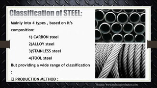 Steel - As a Building material | PPTX
