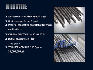 Steel | PPTX