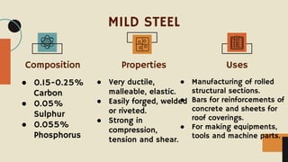STEEL.pdf | Chemistry | Science