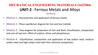 Steel.pdf | Chemistry | Science
