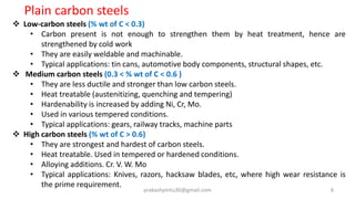 Steel.pdf