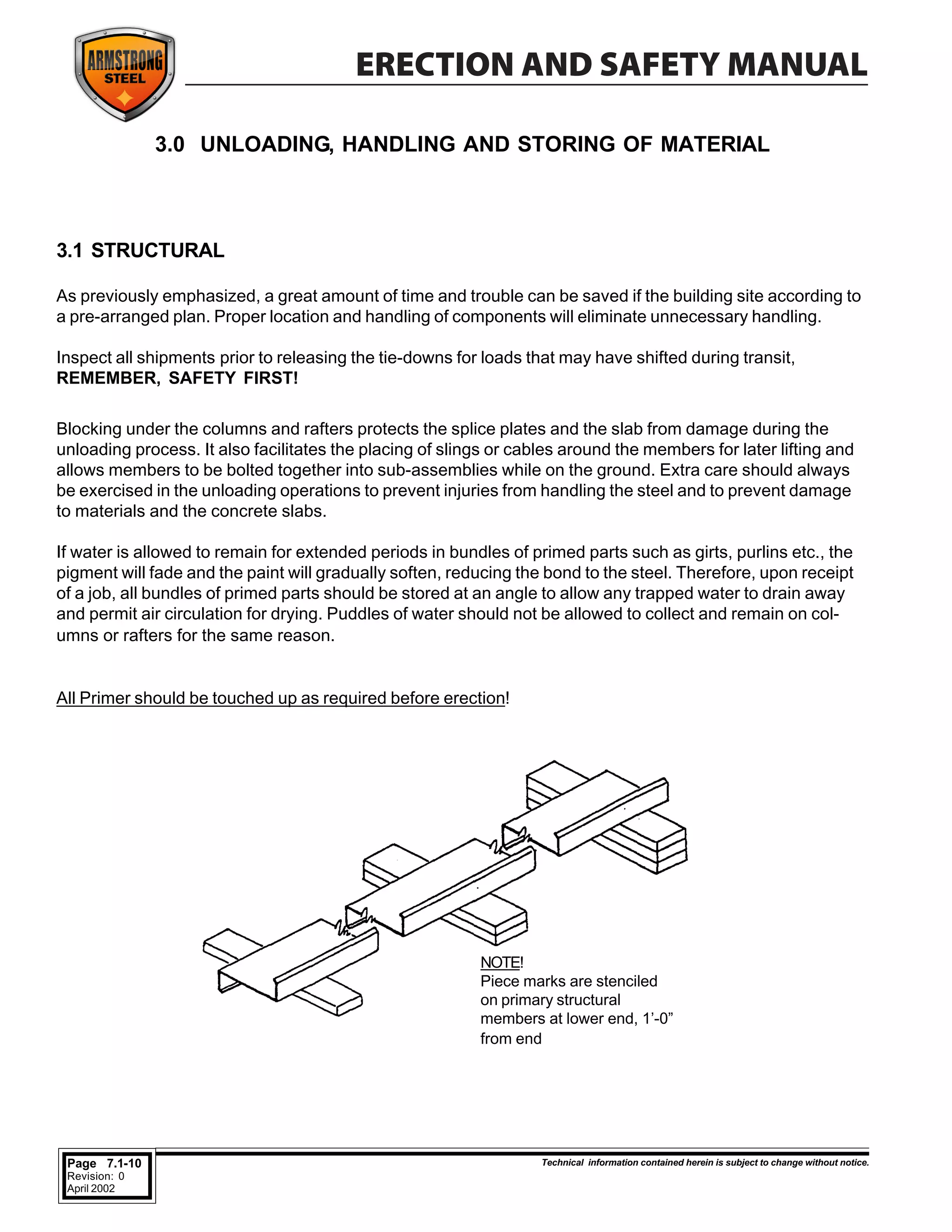 Steel building-erection-manual | PDF