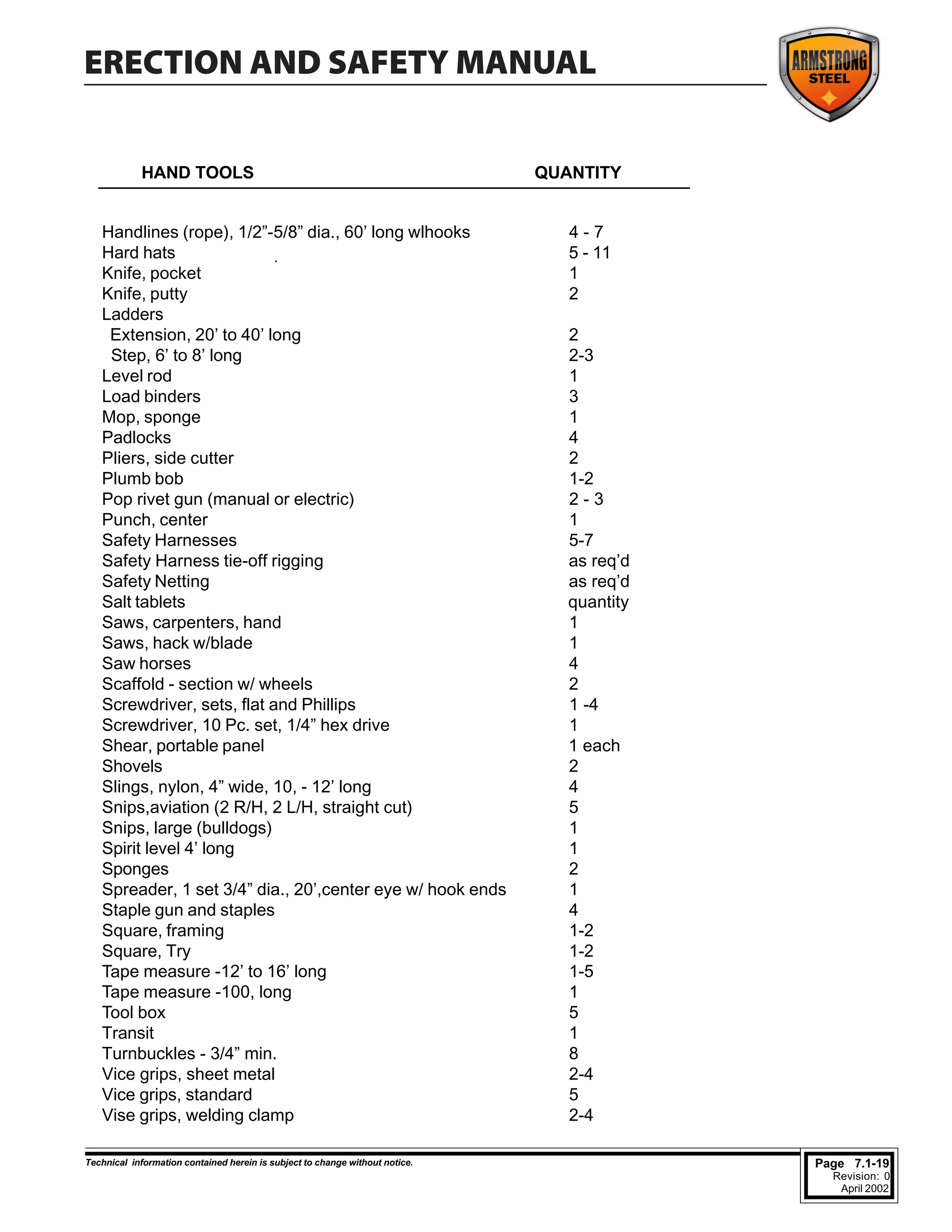 Steel building-erection-manual | PDF