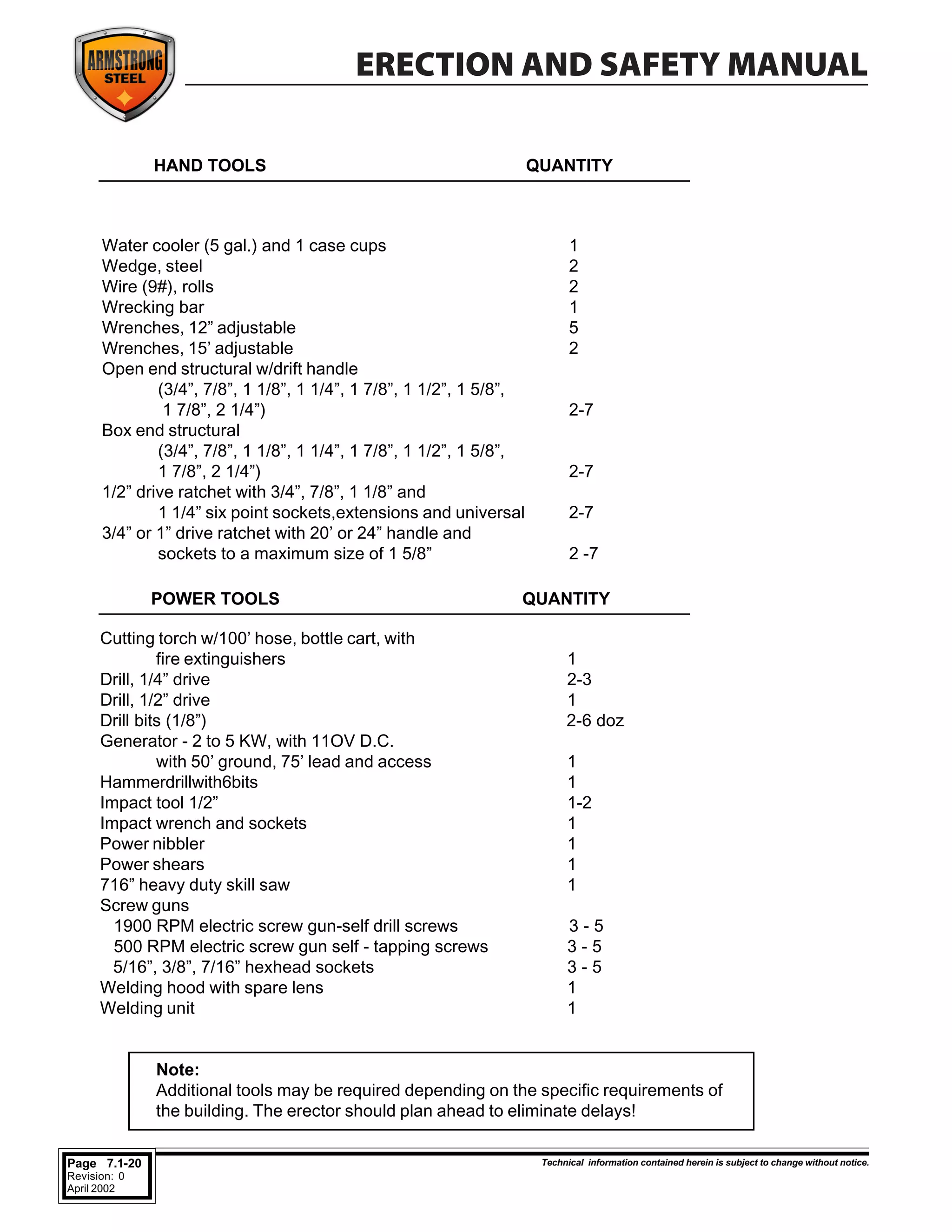 Steel building-erection-manual | PDF