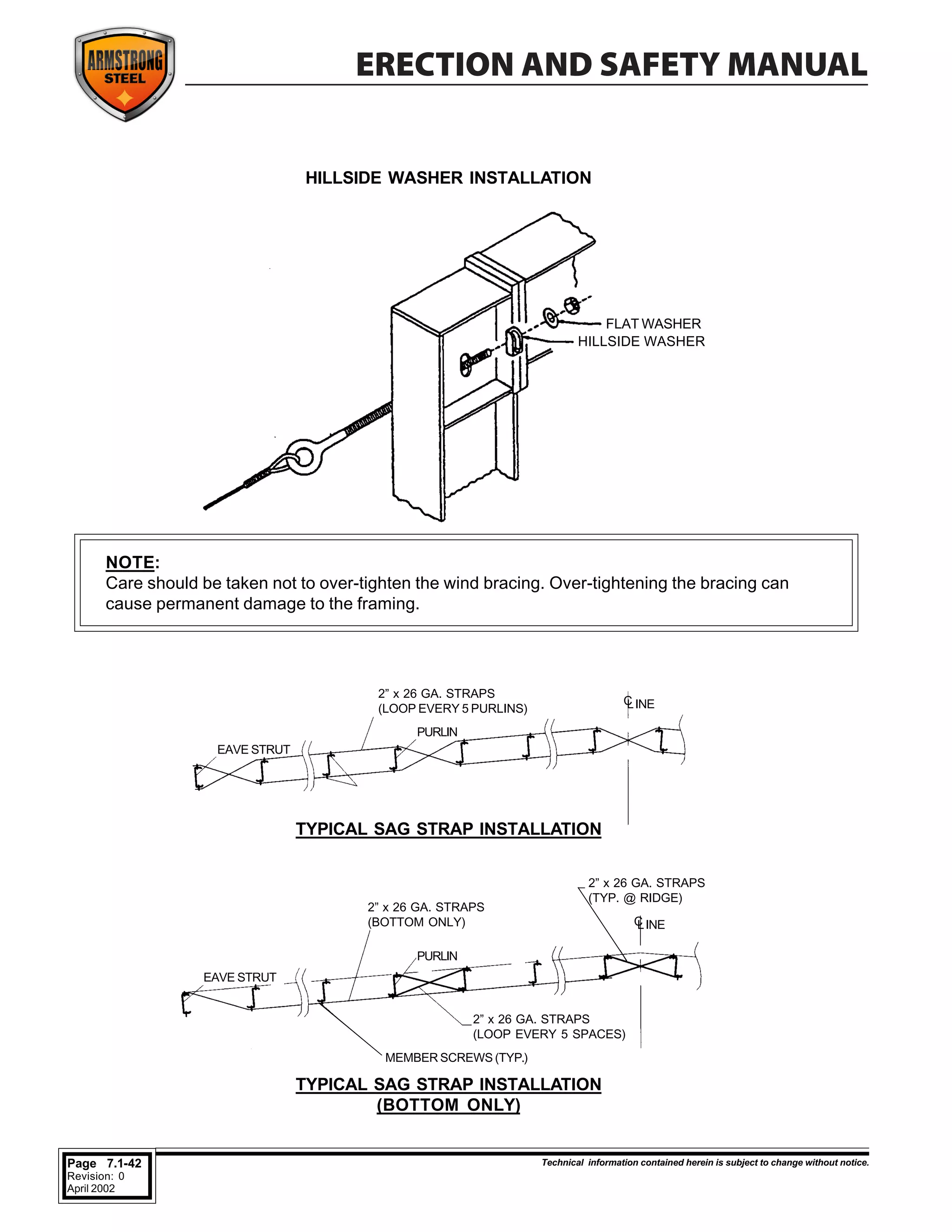 Steel building-erection-manual | PDF