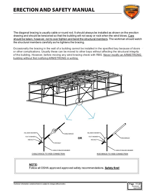 Steel building-erection-manual