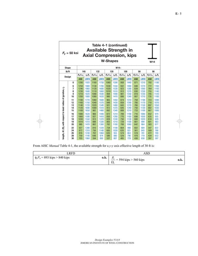 Steel design-examples | PDF