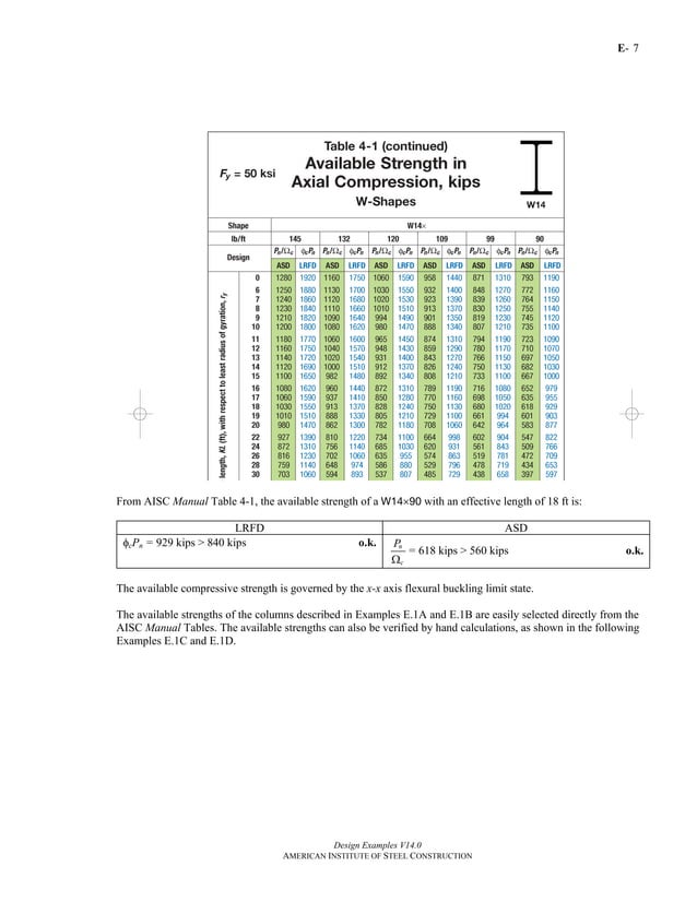 Steel design-examples | PDF