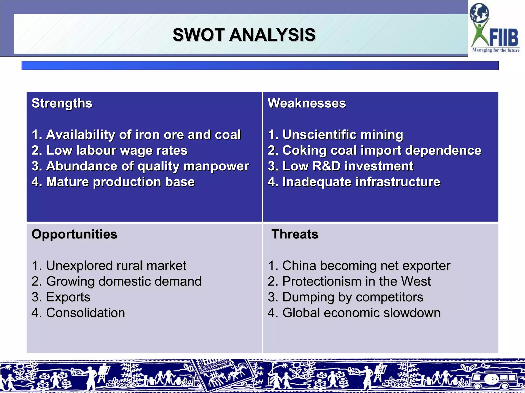 Steel Industry In India | PPT