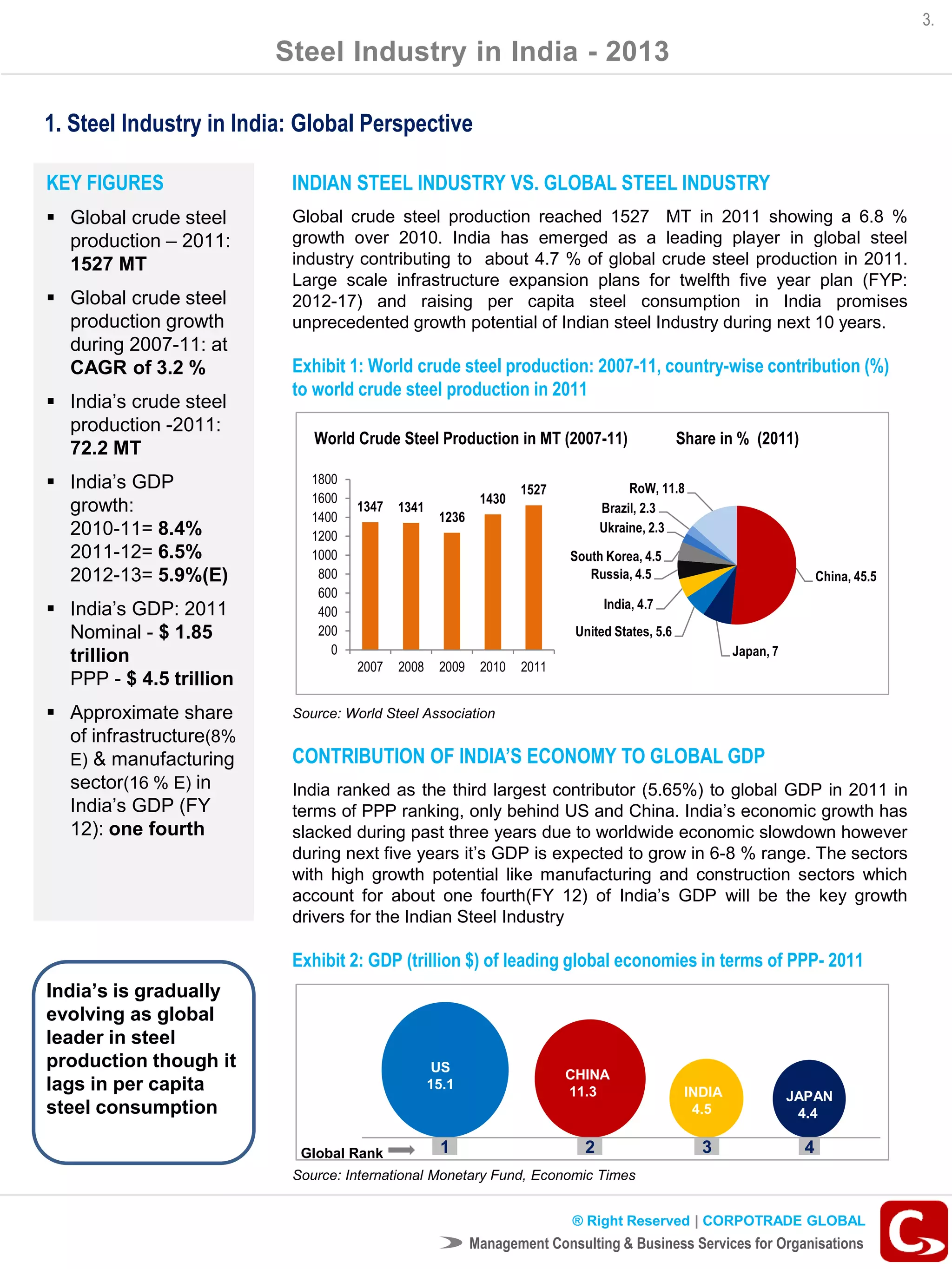 Steel industry-in-india-2013-report | PDF