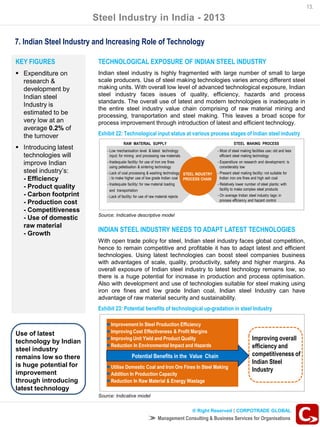 Steel industry-in-india-2013-report | PDF