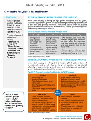 Steel industry-in-india-2013-report | PDF | Commodities | Economy