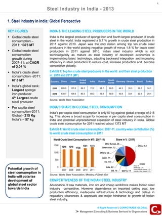 Steel industry-in-india-2013-report | PDF