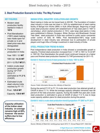 Steel industry-in-india-2013-report | PDF
