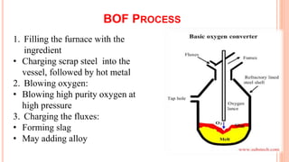 Secondary steel making | PPTX