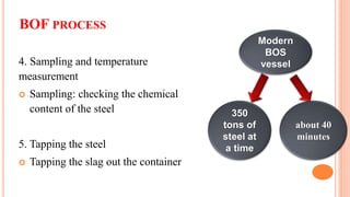 Secondary steel making | PPTX