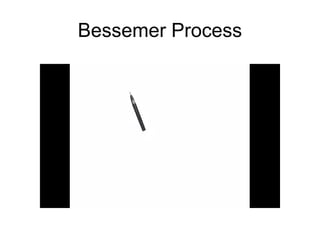 Manufacturing of Steel | PDF