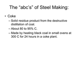 Manufacturing of Steel | PDF