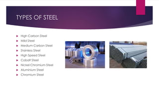 Steel - Parv Dhonde.pdf