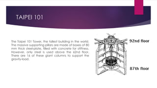 Steel - Parv Dhonde.pdf