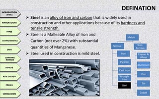 Steel | PPTX