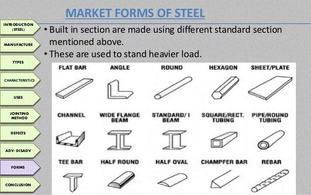 Steel