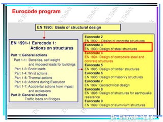 steel structures and types of steel and design | PDF