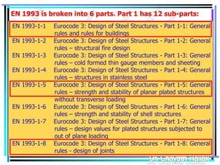 steel structures and types of steel and design | PDF