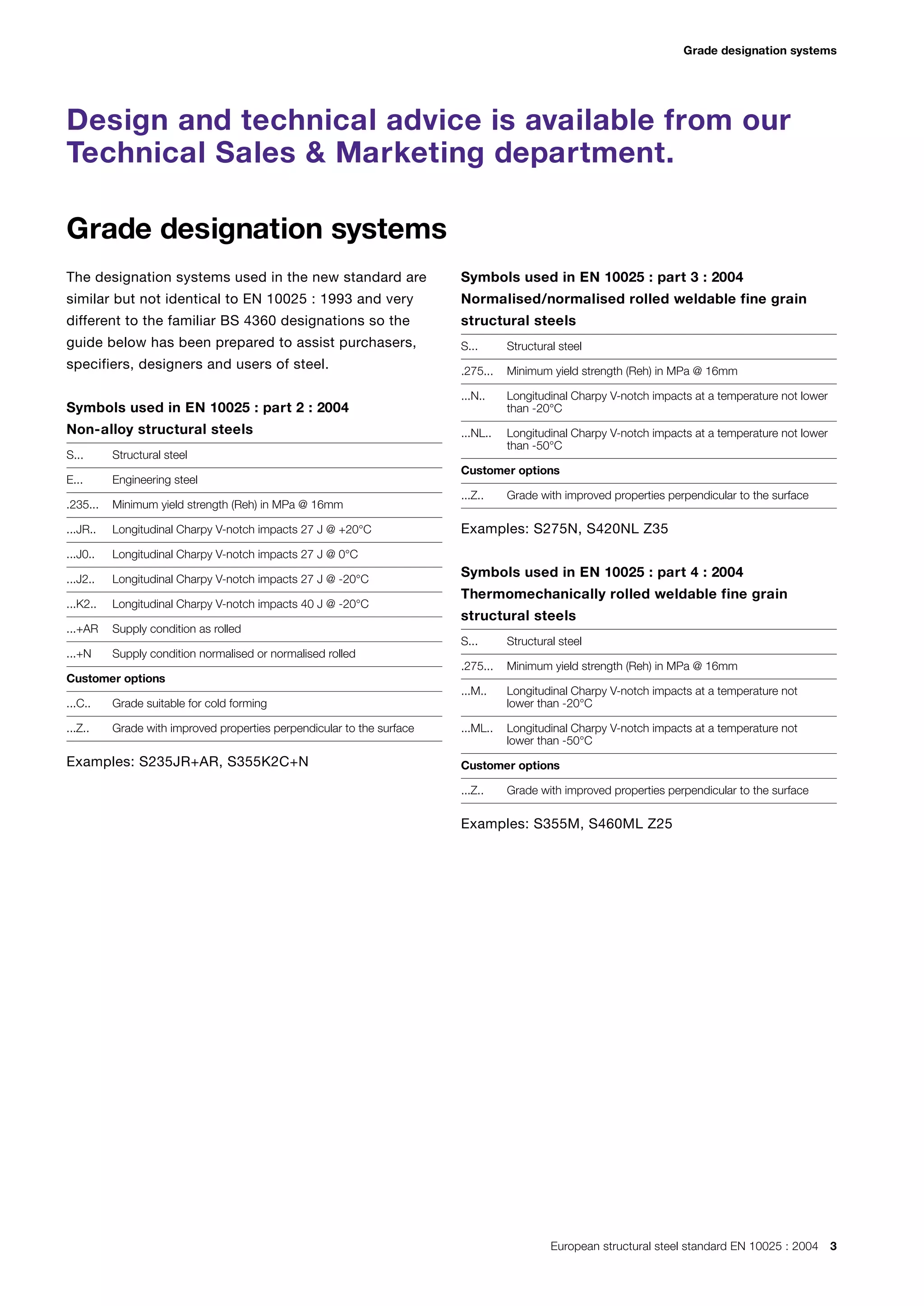 Steel%20standard%20 en10025 04 | PDF