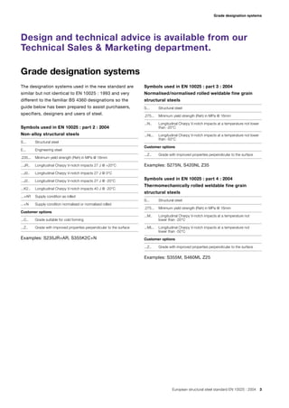 Steel%20standard%20 en10025 04 | PDF