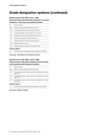 Steel%20standard%20 en10025 04 | PDF