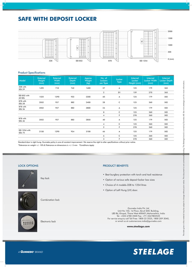 STEELAGE SAFE WITHDEPOSIT LOCKERS | PDF | Home Security | Home & Garden